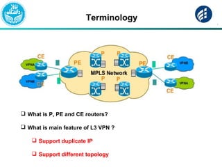 Mpls L3_vpn | PPT | Computer Networking | Computing