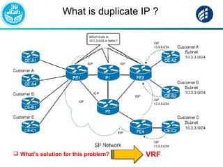 Mpls L3_vpn | PPT | Computer Networking | Computing