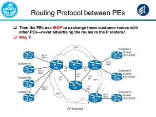 Mpls L3_vpn | PPT | Computer Networking | Computing