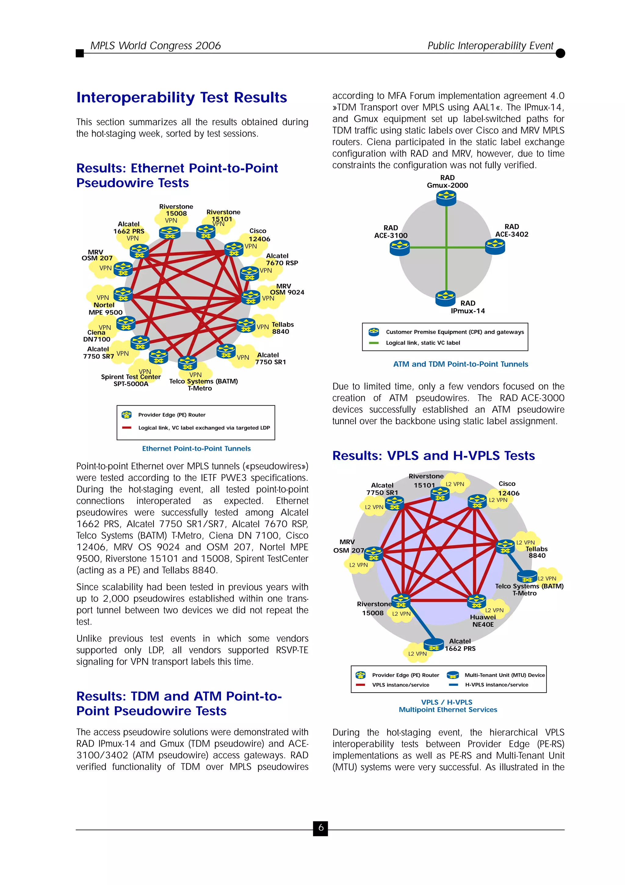 Mplswc2006 white paper-v1.1 | PDF