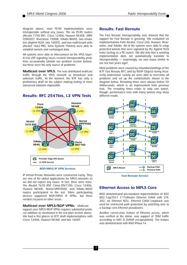 Mplswc2006 white paper-v1.1 | PPT