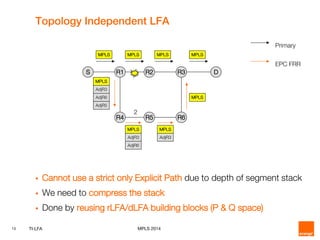 MPLS WC 2014 Segment Routing TI-LFA Fast ReRoute | PDF