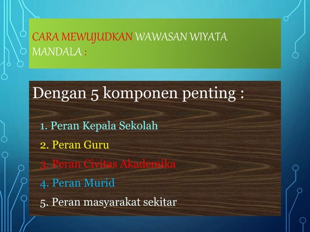 MPLS Wiyata Mandala.pptx