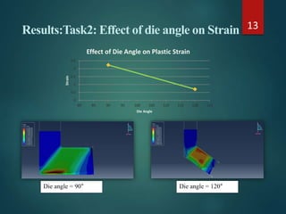 Design of Equal Channel Angular Extrusion For Grain Refinement | PPT