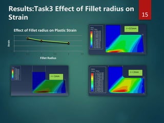 Design of Equal Channel Angular Extrusion For Grain Refinement | PPTX