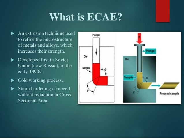 Design of Equal Channel Angular Extrusion For Grain Refinement