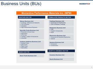 Momentive Company Overview | PPTX