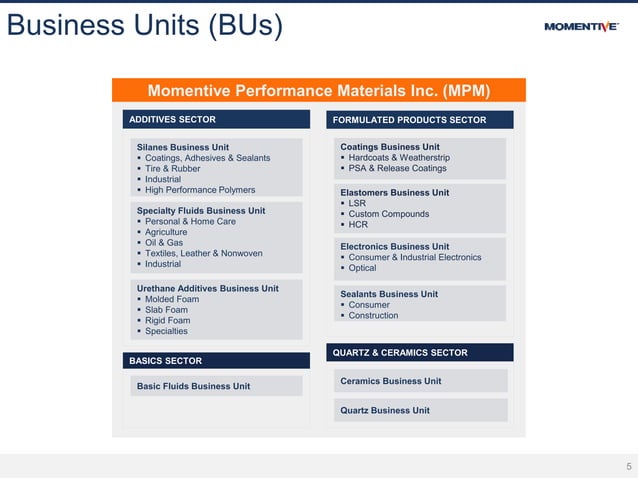 Momentive Company Overview | PPTX | Business | Business and Finance