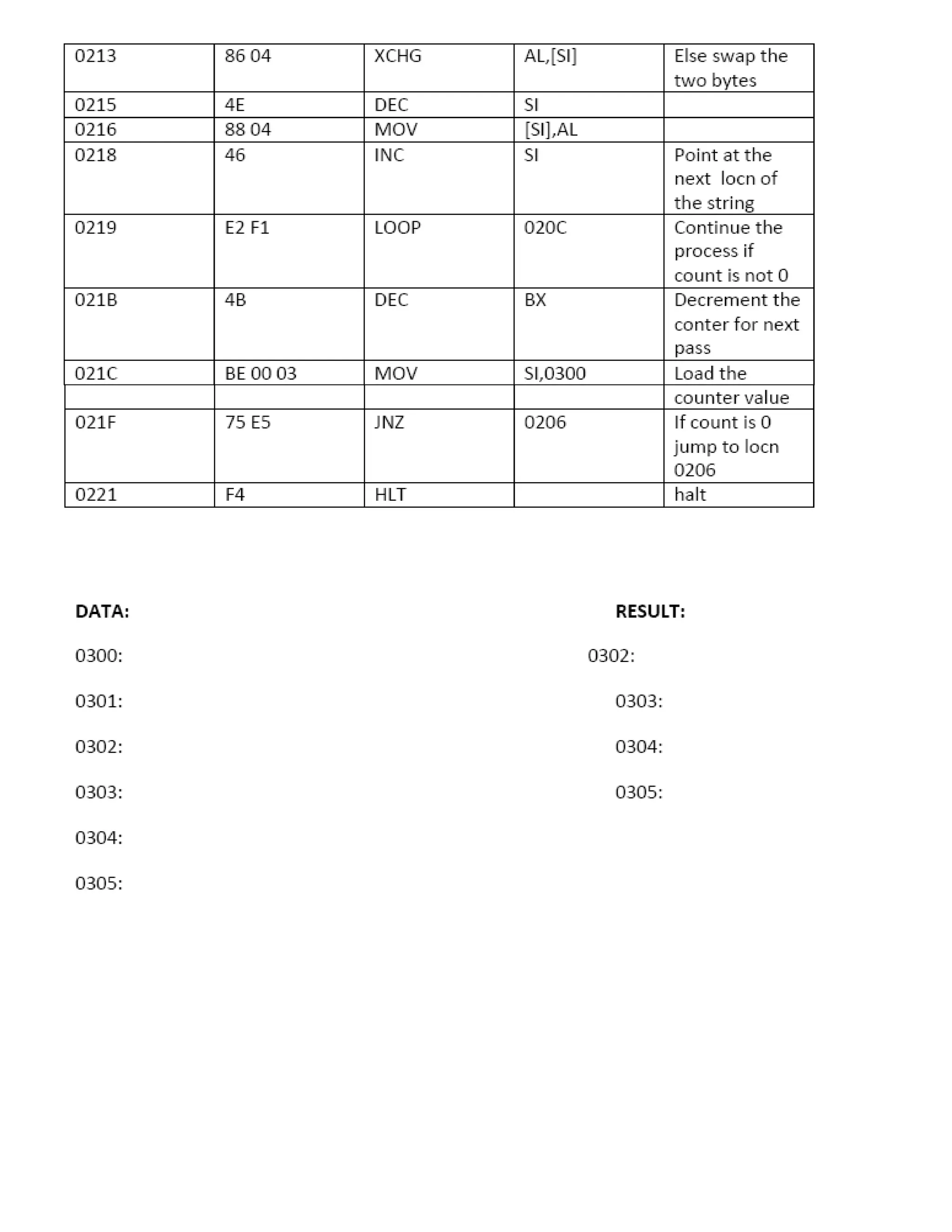 microprocessor 8086 lab manual !! | PDF