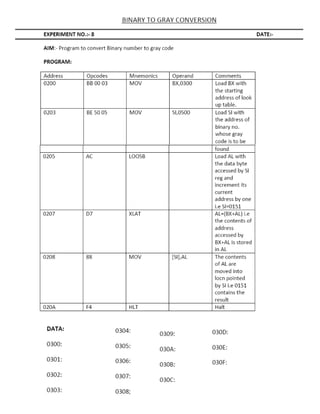 microprocessor 8086 lab manual !! | PDF