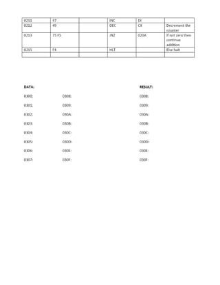 microprocessor 8086 lab manual !! | PDF