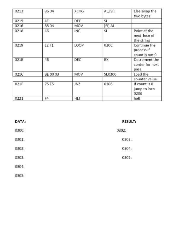 microprocessor 8086 lab manual !! | PDF