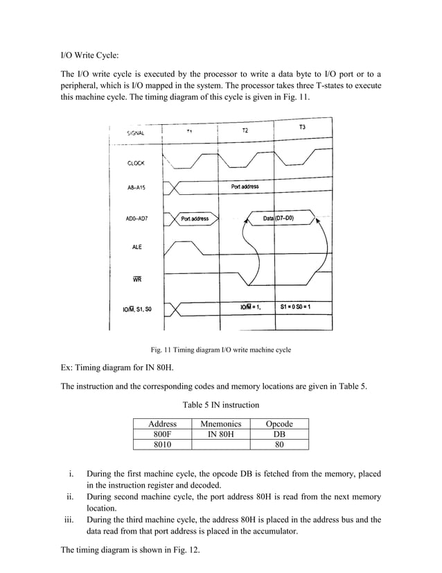Microprocessor and microcontroller (MPMC).pdf
