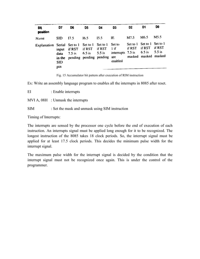 Microprocessor and microcontroller (MPMC).pdf