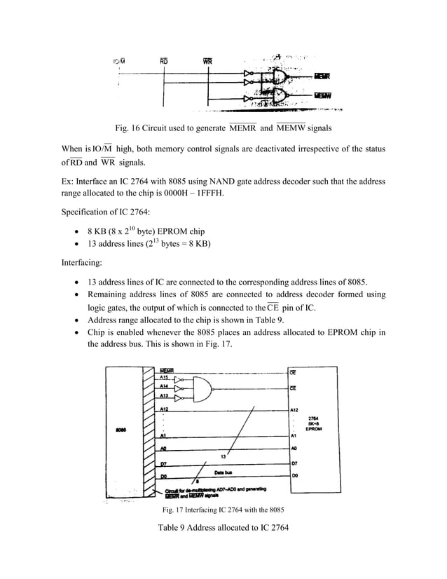 Microprocessor and microcontroller (MPMC).pdf