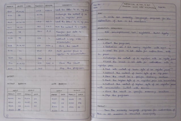 Microprocessor and microcontroller record.pdf