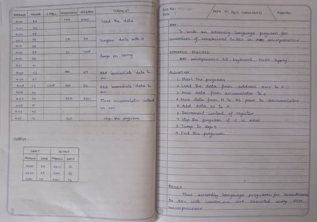 Microprocessor and microcontroller record.pdf Microprocessor and microcontroller record.pdf