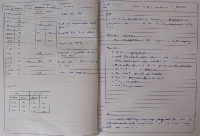 Microprocessor and microcontroller record.pdf