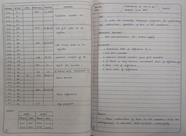 Microprocessor and microcontroller record.pdf Microprocessor and microcontroller record.pdf