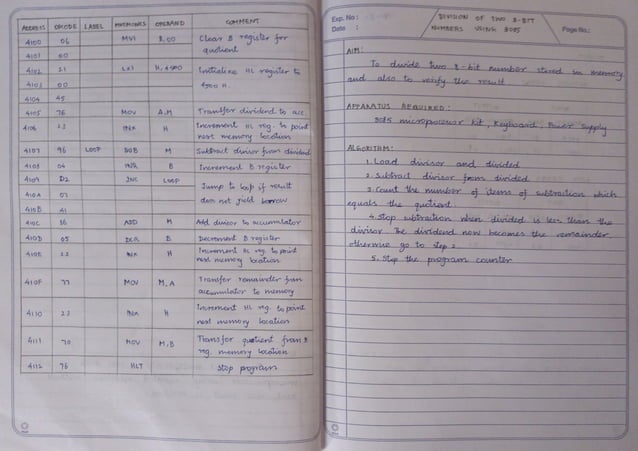 Microprocessor and microcontroller record.pdf