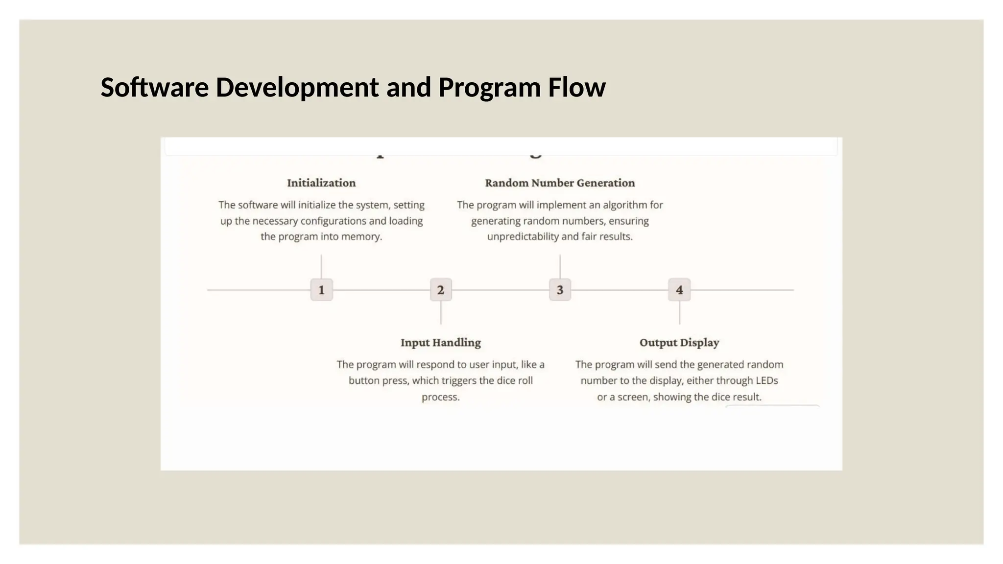 mpmc realtimerealtimerealtimerealtimerealtime.pptx