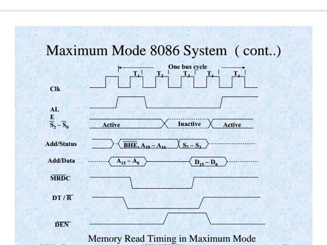 mpmc.pptxUNIT 5 FPGA DESIGN r16.pptxUNIT 5 FPGA DESIGN r16.pptx