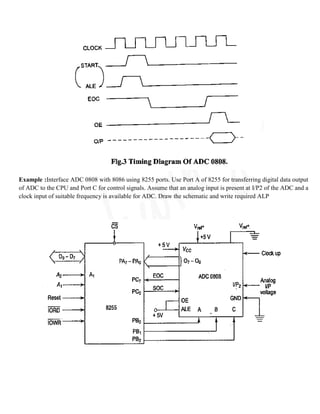 Interfacing of Microprocessor with various devices | PDF