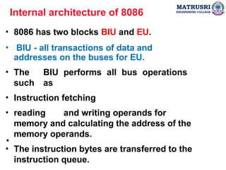 MPMC 8086 PPT1.2 features architecture.pptx