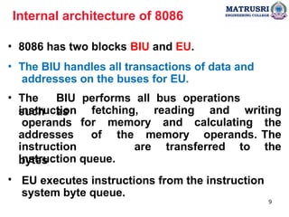 MPMC 8086 PPT1.2 features architecture.pptx
