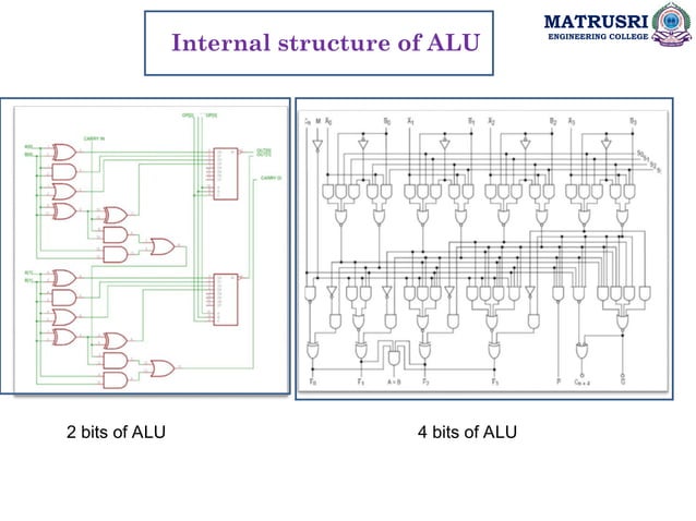 MICROPROCESSORS AND MICROCONTROLLERS8086 .ppt