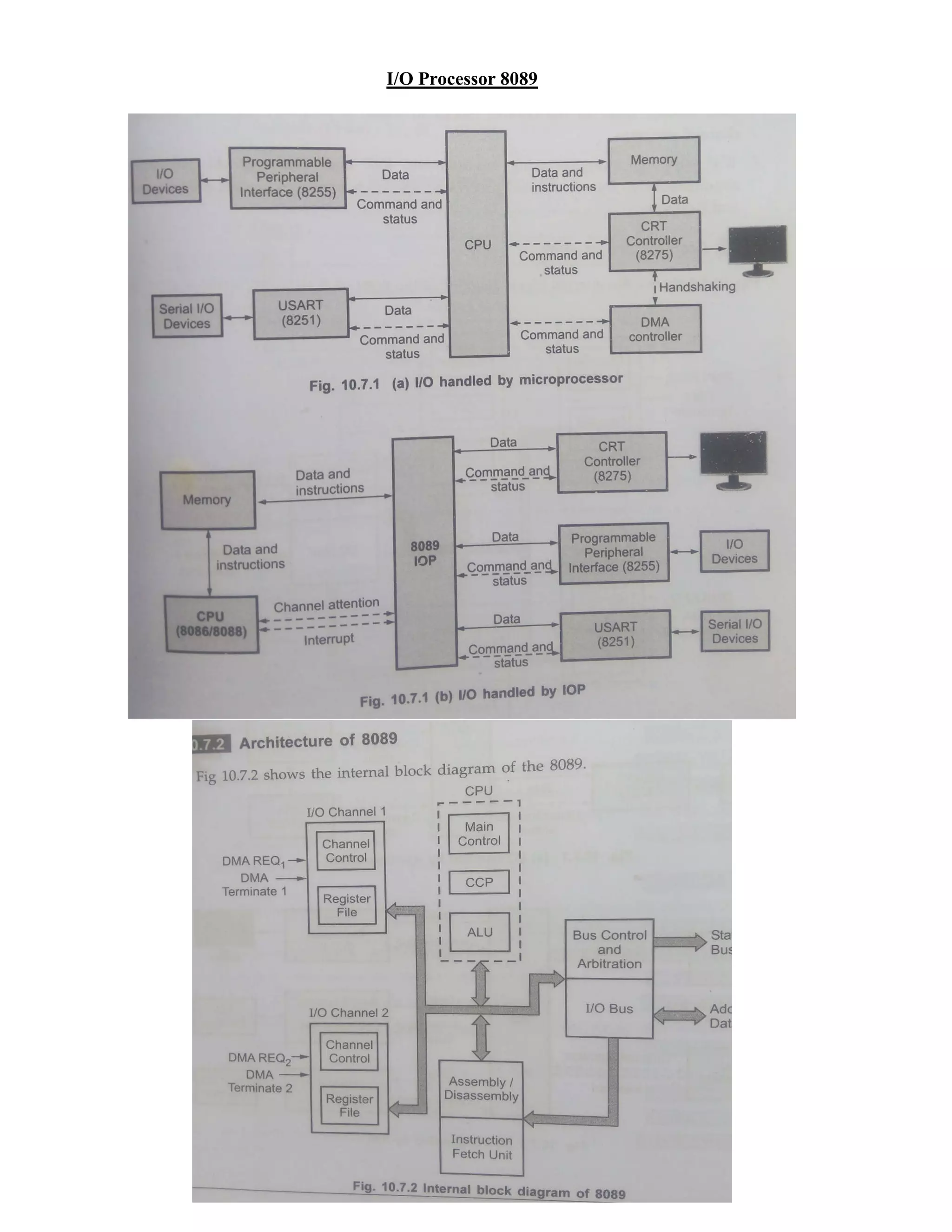Mp&Mc All 5 Unit Diagrams.pdf