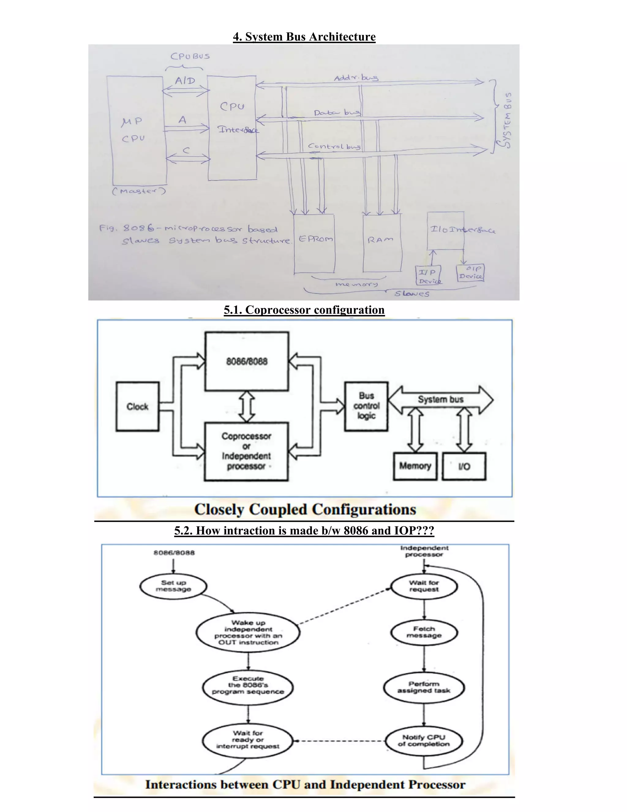 Mp&Mc All 5 Unit Diagrams.pdf