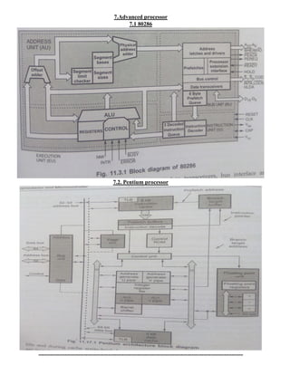 Mp&Mc All 5 Unit Diagrams.pdf