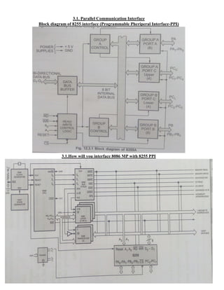 Mp&Mc All 5 Unit Diagrams.pdf