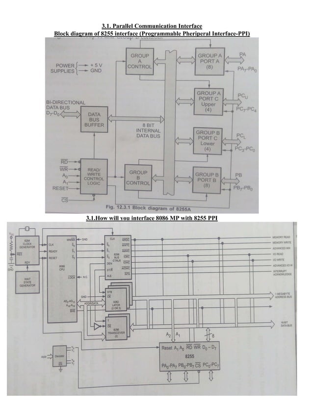 Mp&Mc All 5 Unit Diagrams.pdf
