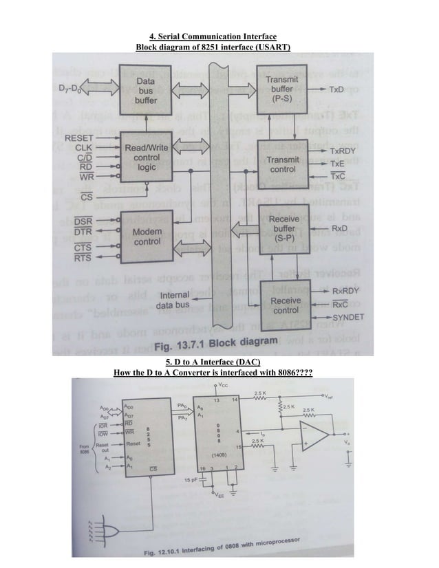 Mp&Mc All 5 Unit Diagrams.pdf