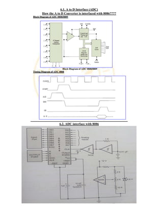 Mp&Mc All 5 Unit Diagrams.pdf