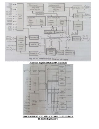 Mp&Mc All 5 Unit Diagrams.pdf