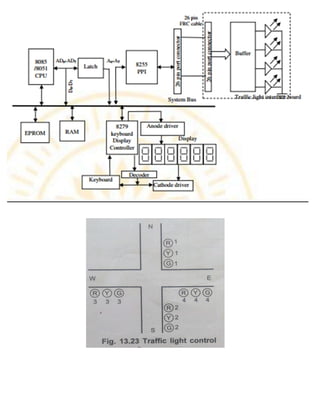 Mp&Mc All 5 Unit Diagrams.pdf