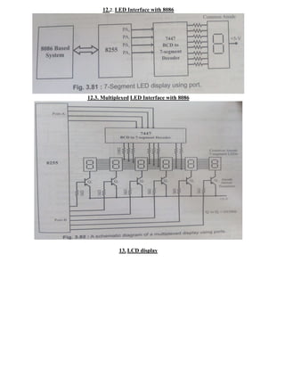 Mp&Mc All 5 Unit Diagrams.pdf