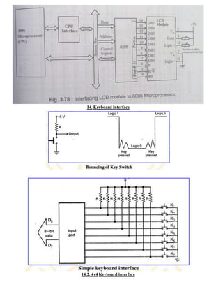 Mp&Mc All 5 Unit Diagrams.pdf
