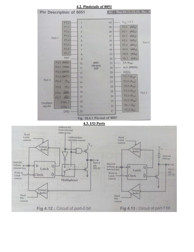 Mp&Mc All 5 Unit Diagrams.pdf