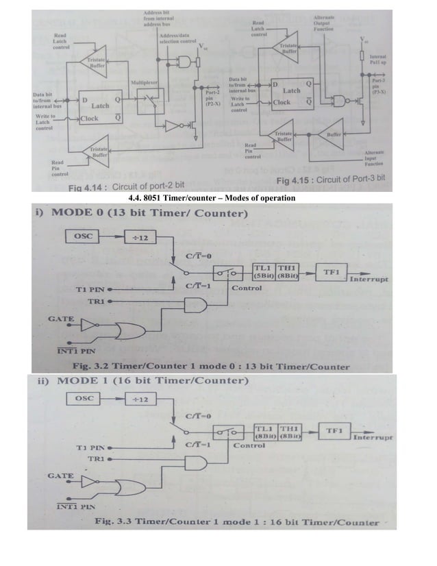 Mp&Mc All 5 Unit Diagrams.pdf