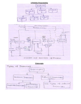 Mp&Mc All 5 Unit Diagrams.pdf