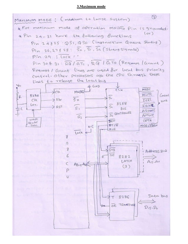 Mp&Mc All 5 Unit Diagrams.pdf