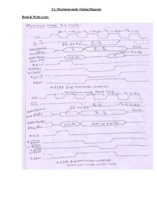 Mp&Mc All 5 Unit Diagrams.pdf