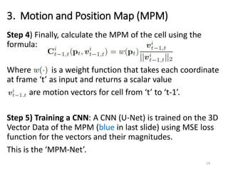 Motion and Position Map in Cell Tracking for Bioimaging | PPTX