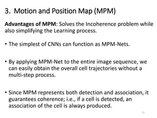 Motion and Position Map in Cell Tracking for Bioimaging | PPTX