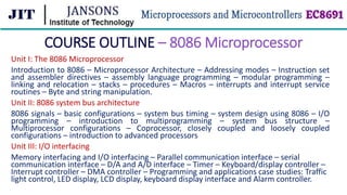 EC 8691 MPMC Introduction.pptx