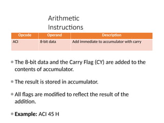 MPMC PPT-INSTRUCTION SET, totally 76 instructions set explained | PPTX